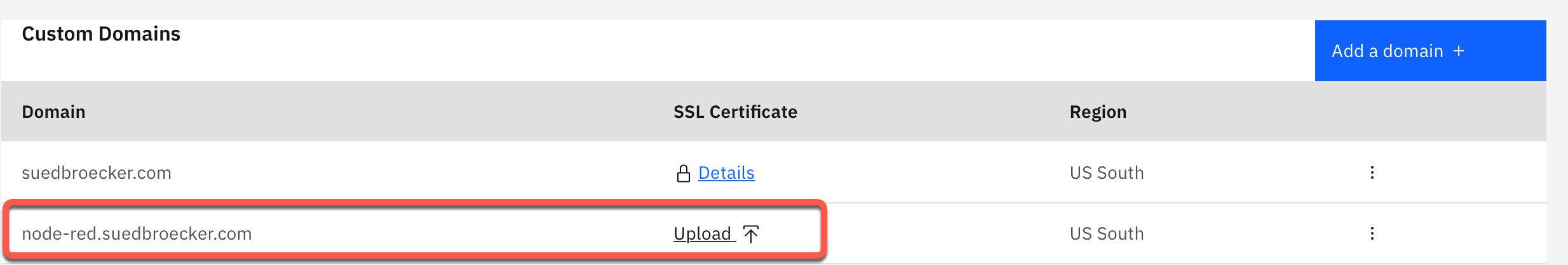 (Outdated) How to setup a self-signed SSL certificate for a Cloud ...