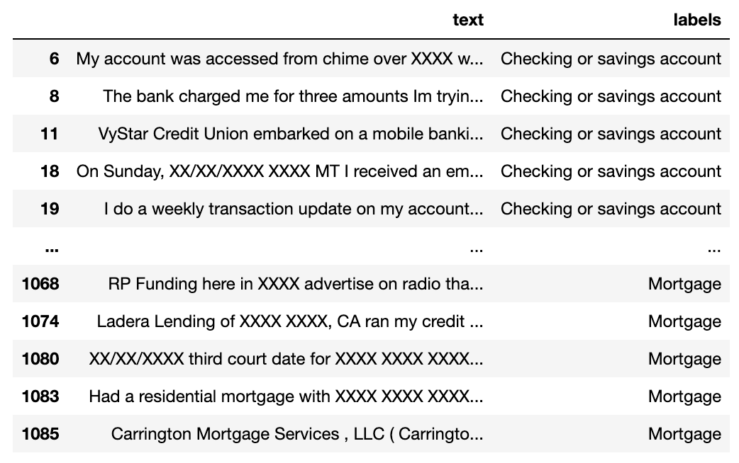 Watson NLP for Embed customize a classification model and use it on ...