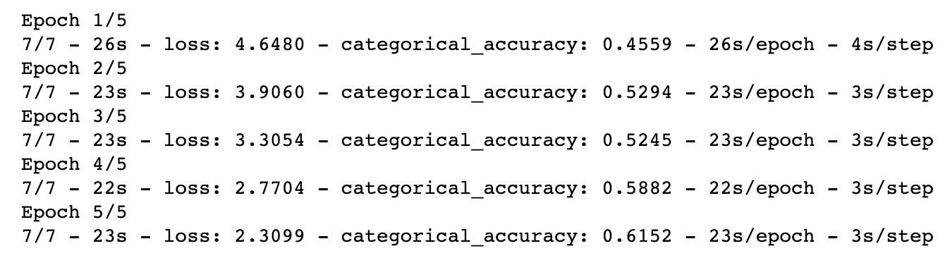 Watson NLP for Embed customize a classification model and use it on ...