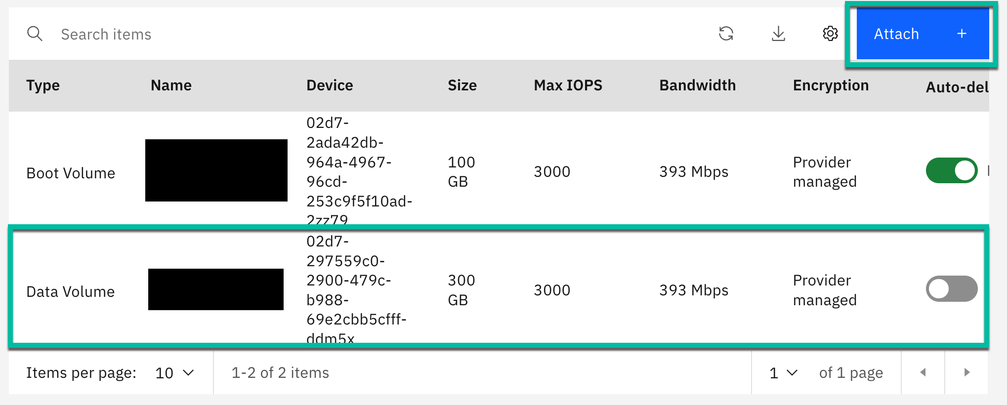 CheatSheet: Configure the Block Storage usage in Virtual Server ...