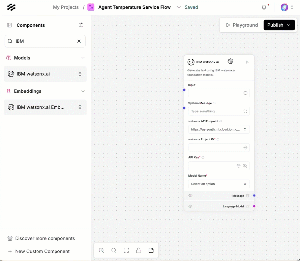 Create Your First AI Agent with Langflow and watsonx – Thomas Suedbroecker's Blog