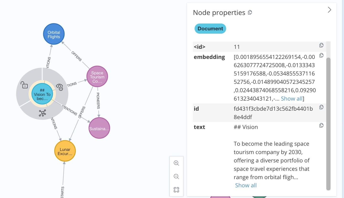 How to Build a Knowledge Graph RAG Agent Locally with Neo4j, LangGraph, and watsonx.ai – Thomas ...